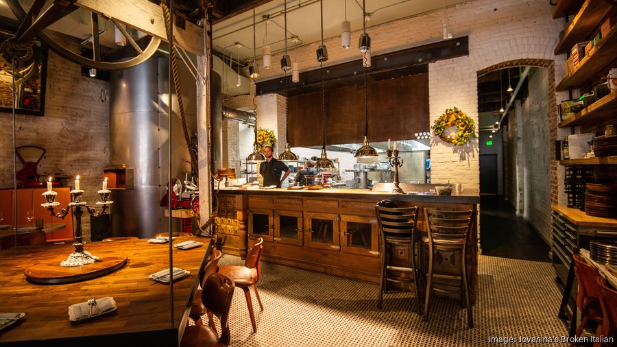 Full Plate: Two long-standing Denver restaurants are closing - Denver ...