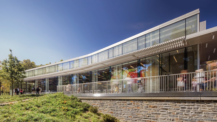 Architecture firm Shepley Bulfinch acquires Durham's PARC design lab ...