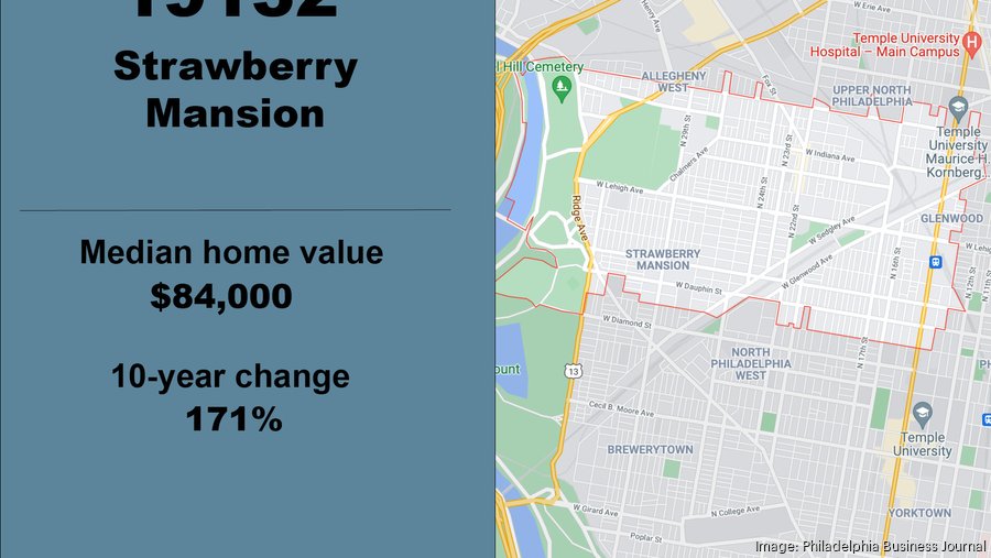 25 Philadelphia ZIP codes that saw home values increase the most during ...
