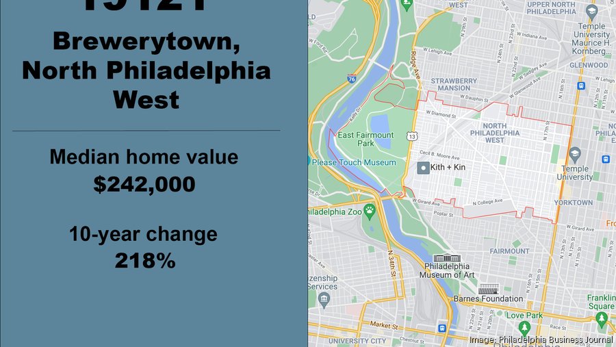 25 Philadelphia ZIP codes that saw home values increase the most during ...