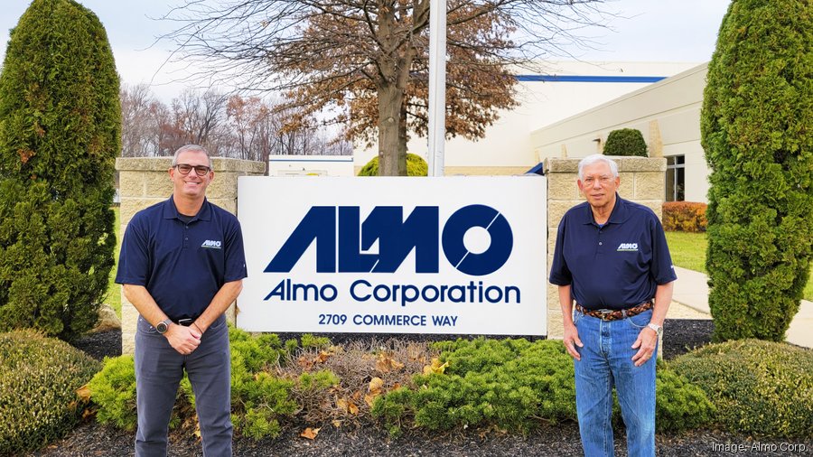 Almo, the 78-year-old Northeast Philadelphia company, brings on new ...