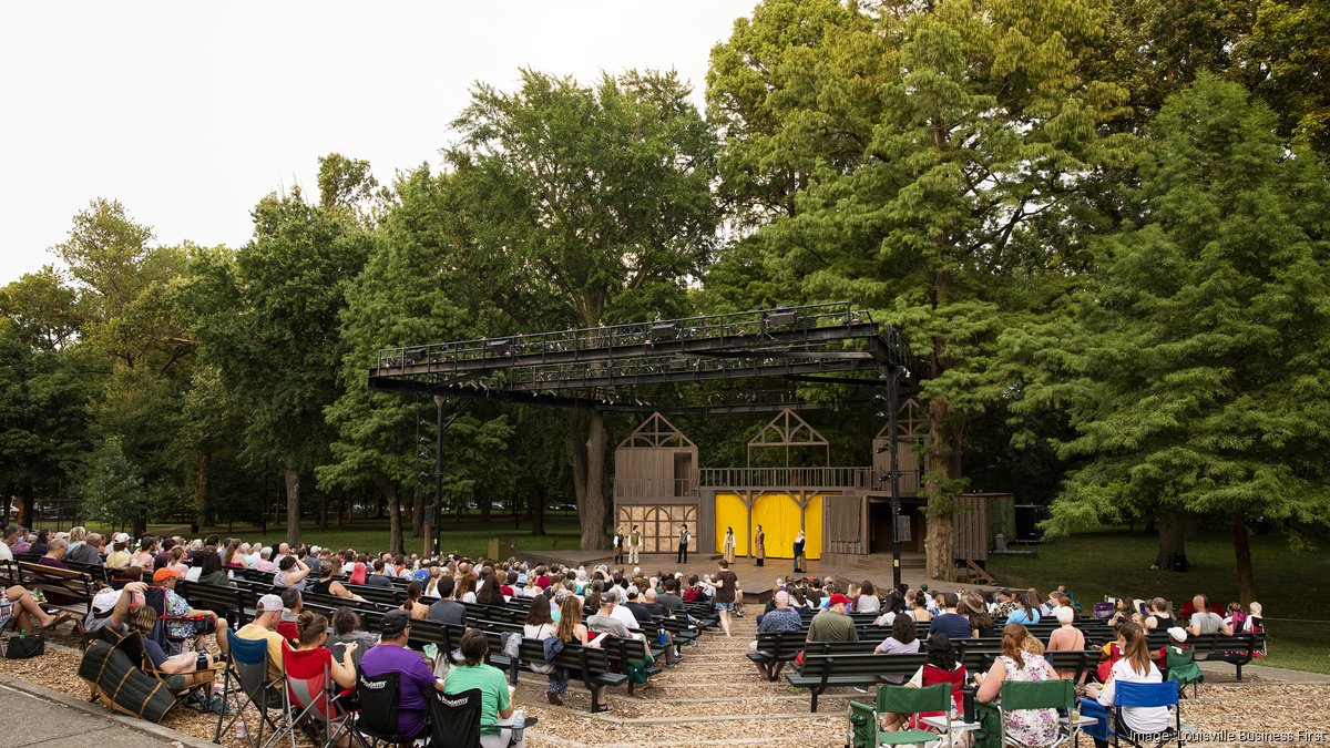 Old Louisville Neighborhood Council seeks new executive director ...