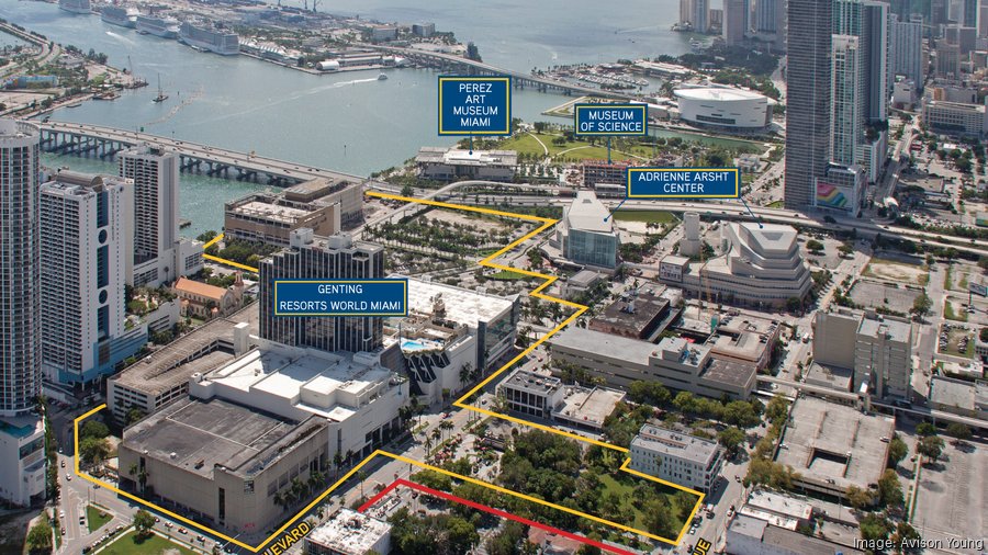 Melo Group buys full block in Miami Edgewater - South Florida Business ...