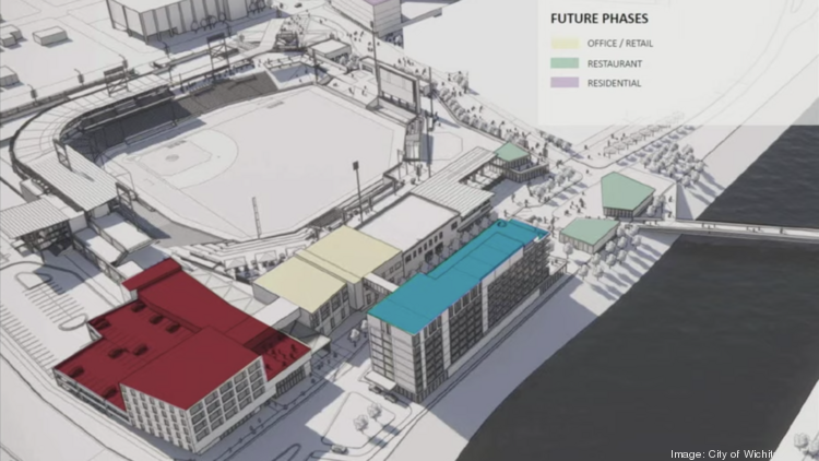 Wichita receives $5M grant for riverfront improvements around ballpark ...