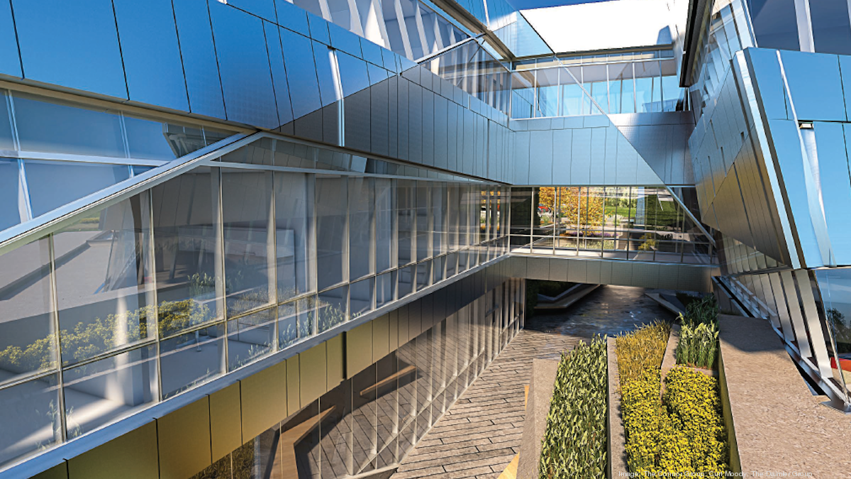 The Connor Group plans $16M expansion project in Miami Township ...