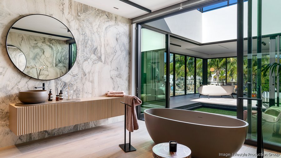 Developers Felix, Julian Cohen and Shlomy Alexander sells Miami Beach ...