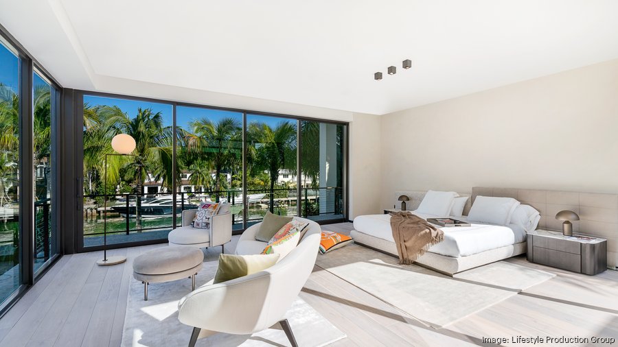 Developers Felix, Julian Cohen and Shlomy Alexander sells Miami Beach ...