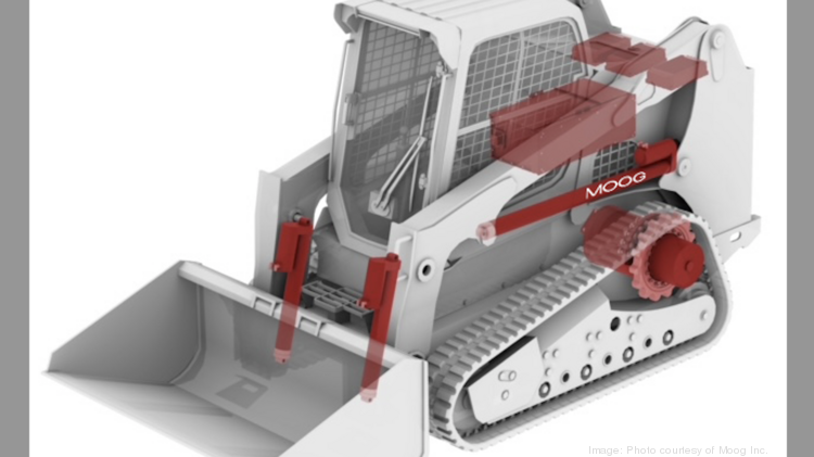 Moog launches Moog Construction for electric, automated equipment ...
