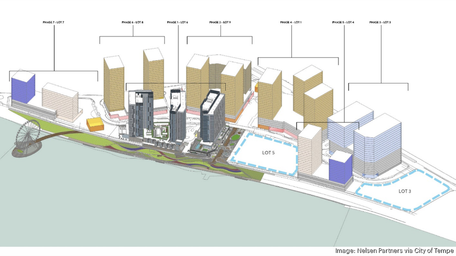 Planned $1.8 billion Tempe project includes office, apartments, Ferris ...