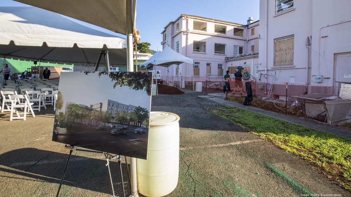 UH breaks ground on RISE innovation center, student residences ...