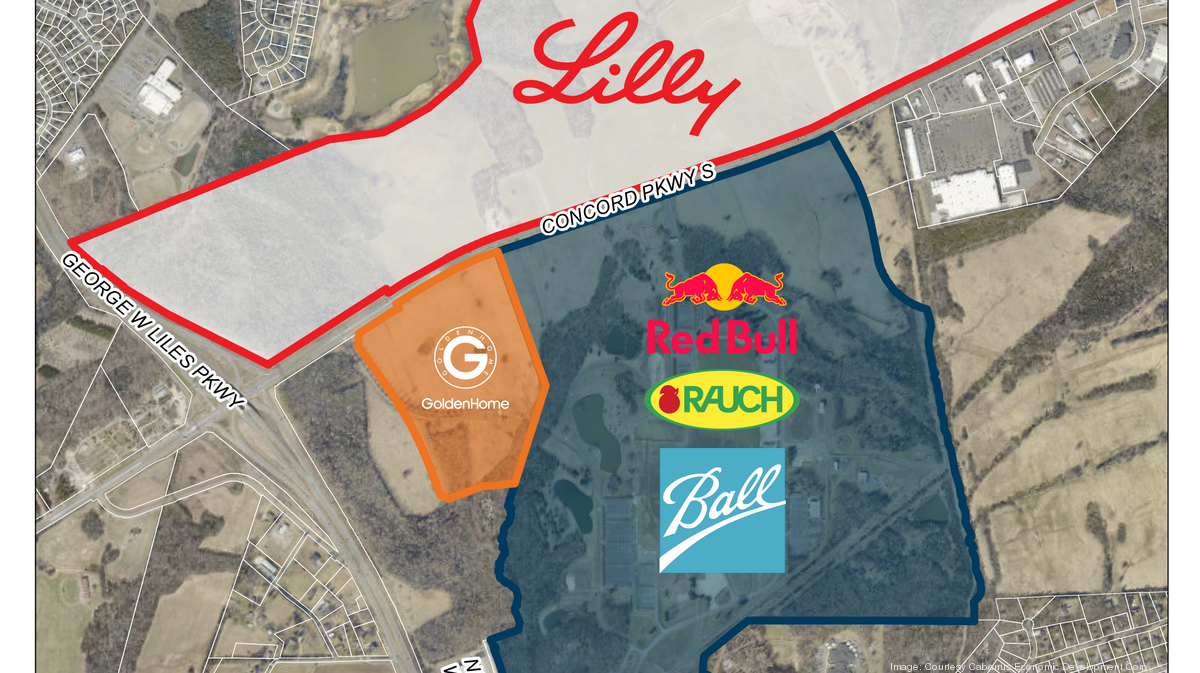 Cabarrus County OKs more incentives for Red Bull, Rauch North America ...