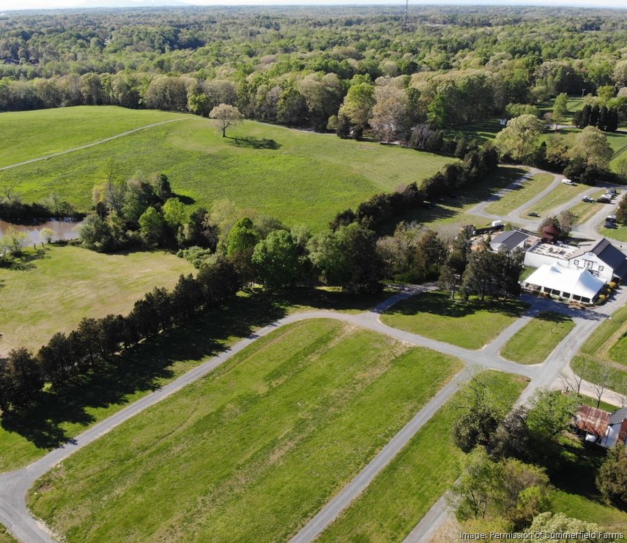 Guilford County sets zoning for Couch's de-annexed Summerfield land ...