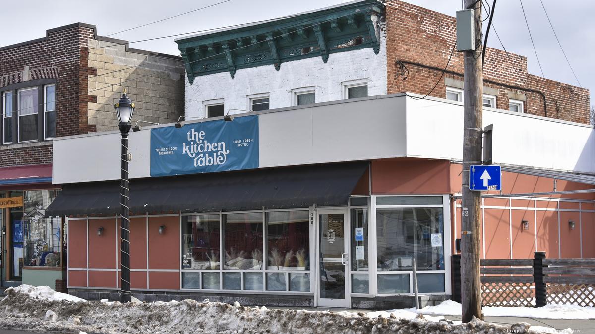 Old Daley buys New World Bistro Bar building for new restaurant ...