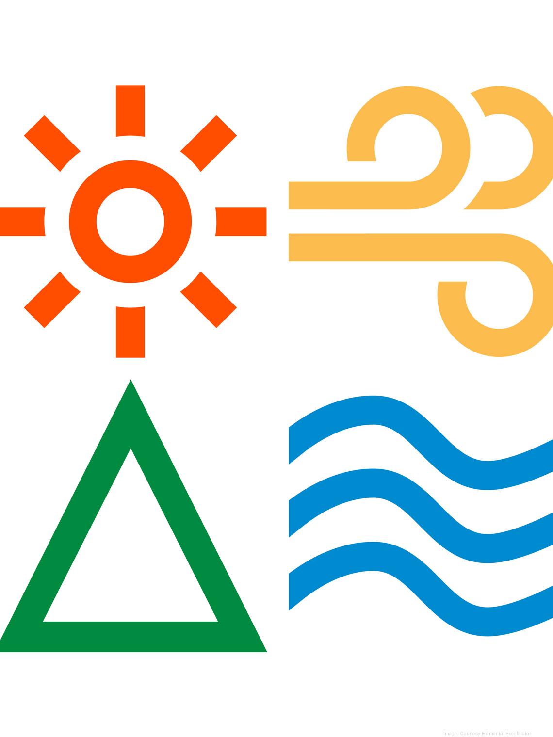 Pacific Inno - Elemental Excelerator opens applications for eleventh cohort