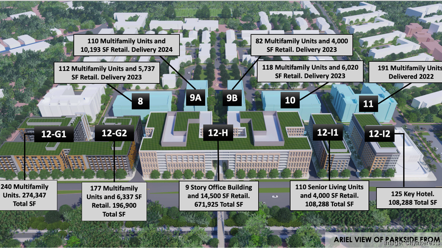 Ward 7's Parkside is growing with two new buildings - Washington ...