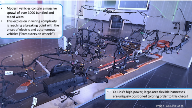 CelLink Corp. CEO explains manufacturing site in Georgetown - Austin ...