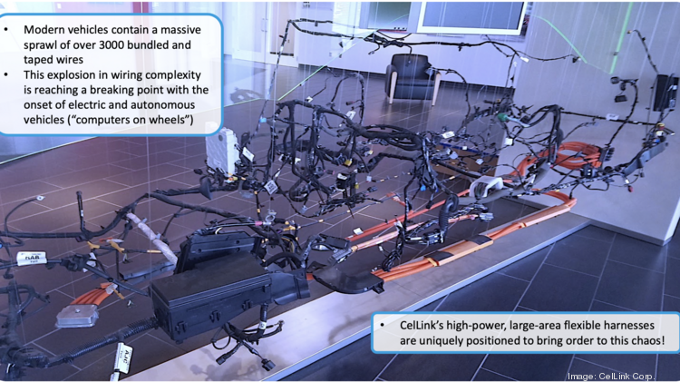 CelLink Corp. CEO explains manufacturing site in Georgetown - Austin ...