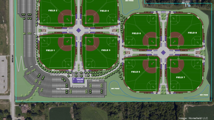 Homefield partners talk construction for $648M project, Margaritaville ...