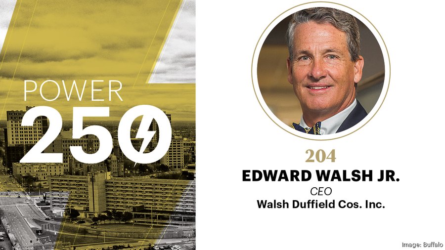 Power 250 countdown begins: Nos. 250 to 201 of our annual list of ...