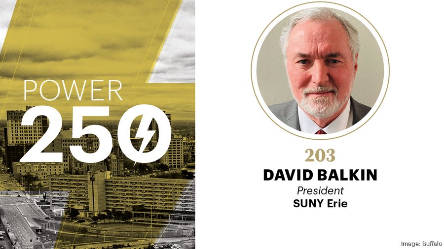 Power 250 countdown begins: Nos. 250 to 201 of our annual list of ...
