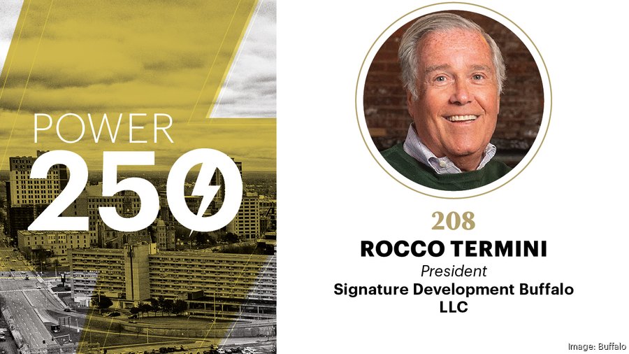 Power 250 countdown begins: Nos. 250 to 201 of our annual list of ...