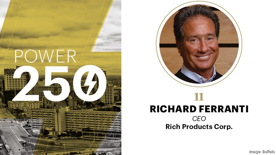 The complete Power 250: Western New York's most powerful people, No. 1 ...