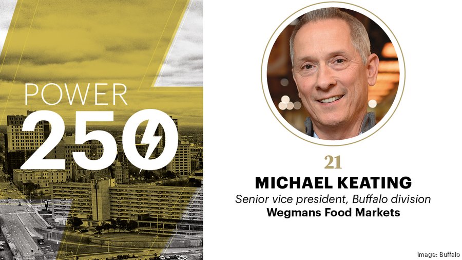 The complete Power 250: Western New York's most powerful people, No. 1 ...