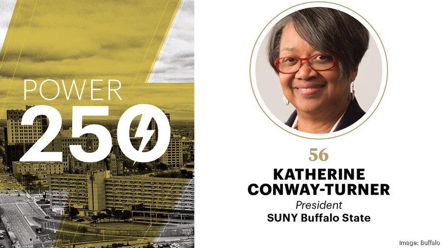 The complete Power 250: Western New York's most powerful people, No. 1 ...