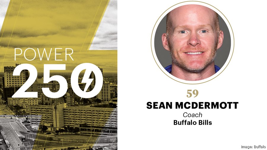 The complete Power 250: Western New York's most powerful people, No. 1 ...