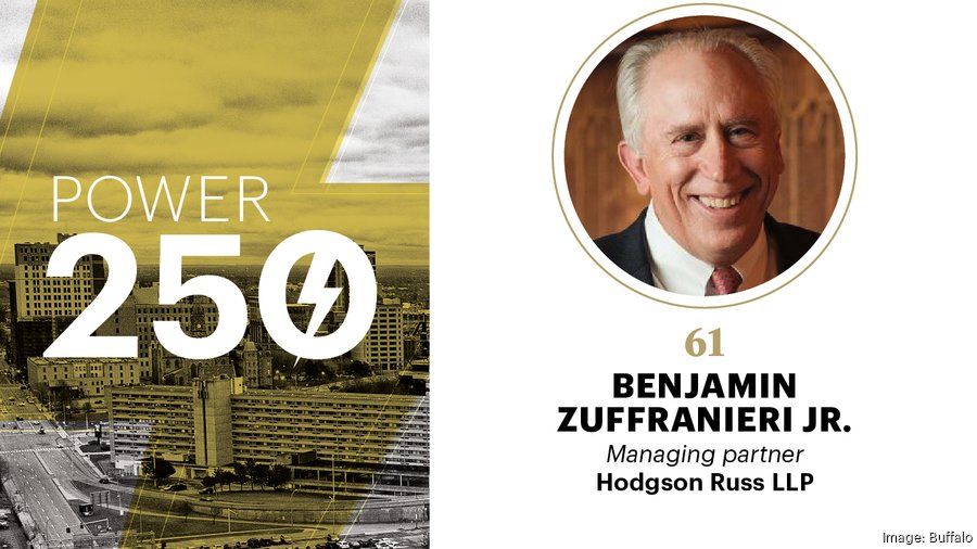 The complete Power 250: Western New York's most powerful people, No. 1 ...