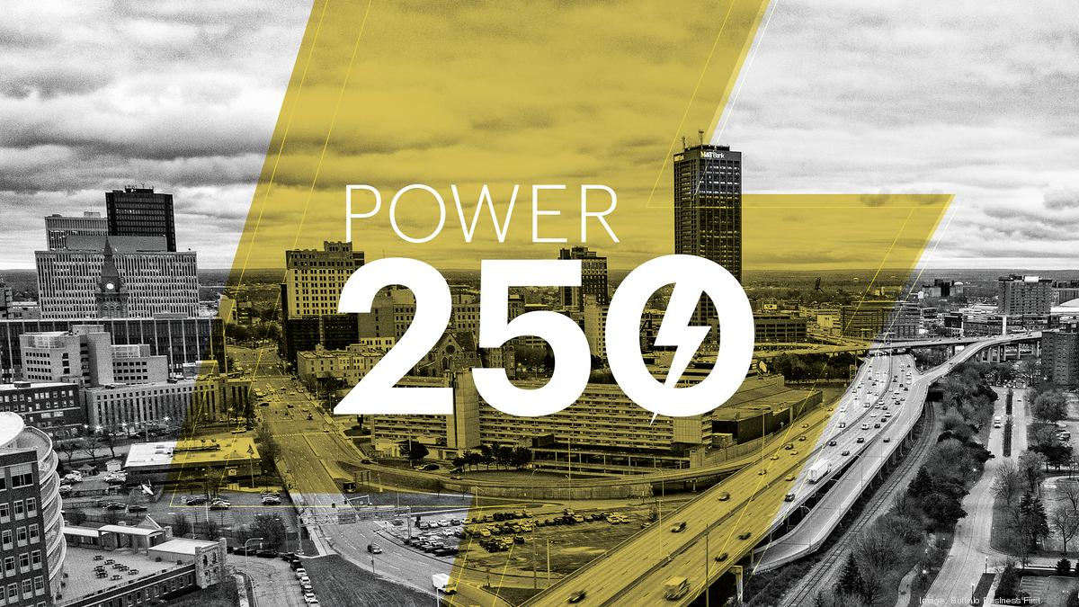 Power 250 countdown begins: Nos. 200 to 160 of our annual list of ...