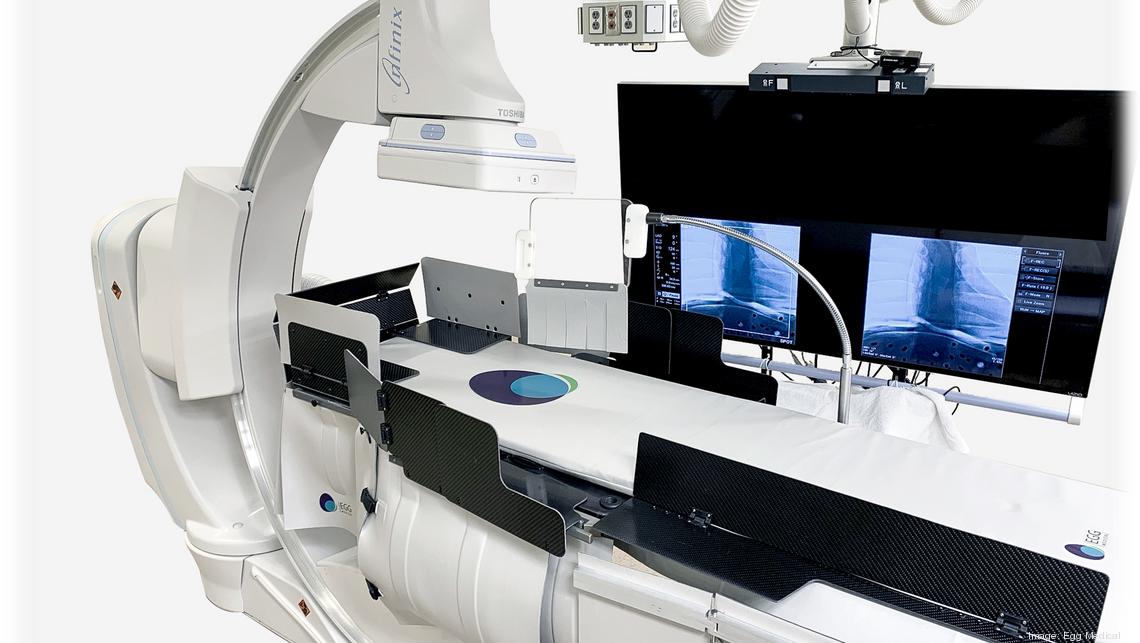 Minne Inno - Egg Medical raises $13M to reduce risk of X-rays on health ...