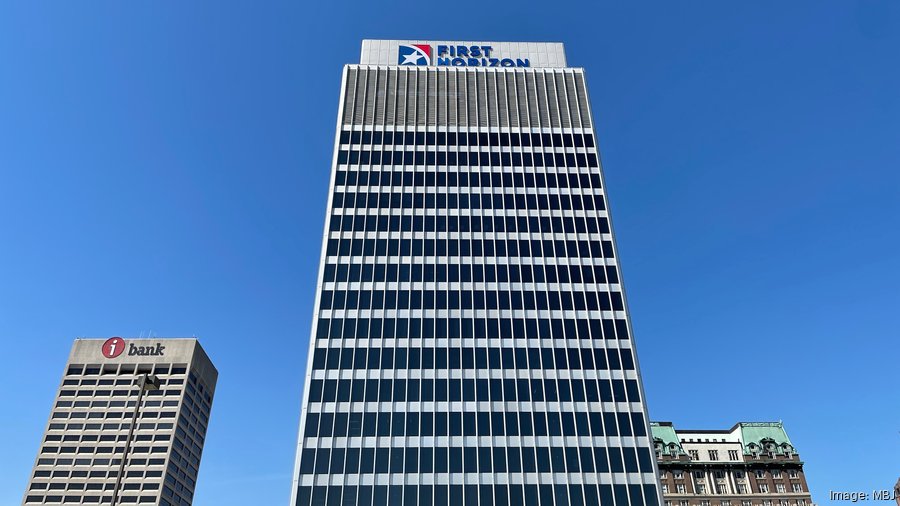 Here are the top-five Memphis-based banks, where each stands nationally ...