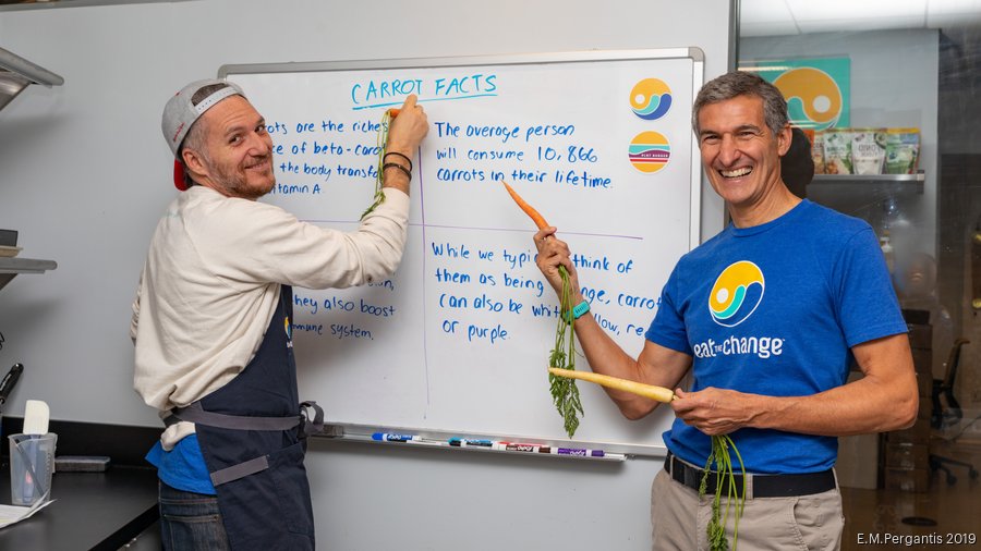 Honest Tea founder Seth Goldman raises funding for Eat the Change ...