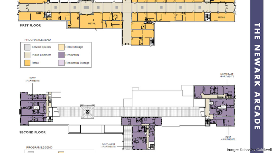 How will Ohio Transformational Mixed-use tax credits impact Newark's ...