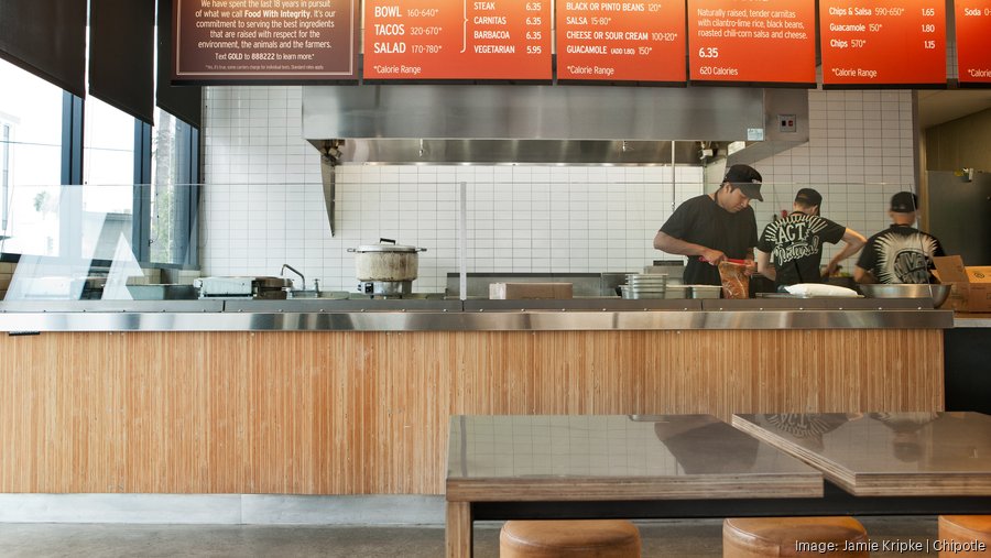 Mexican fast-casual chain Chipotle opens store in University City - St ...