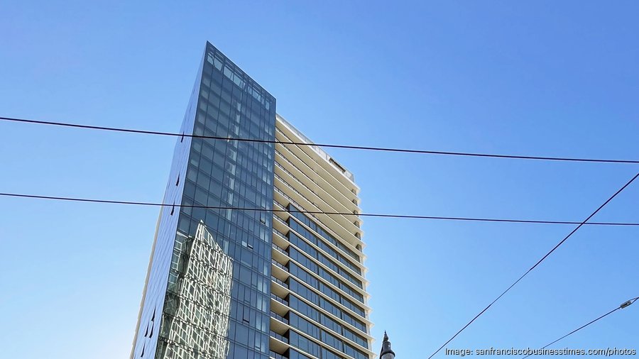Align Residential's Chorus offers the best in luxury living in San ...