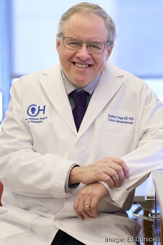 Penn Medicine and CHOP are expanding access to CAR T-cell therapy into ...