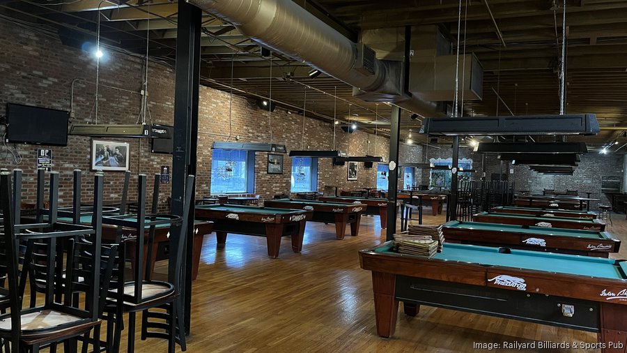Railyard Billards & Sports Pub to open in the Highlands in May ...