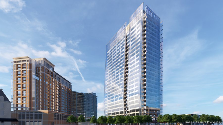 Granite’s 23Springs secures lease and construction financing with Bank ...