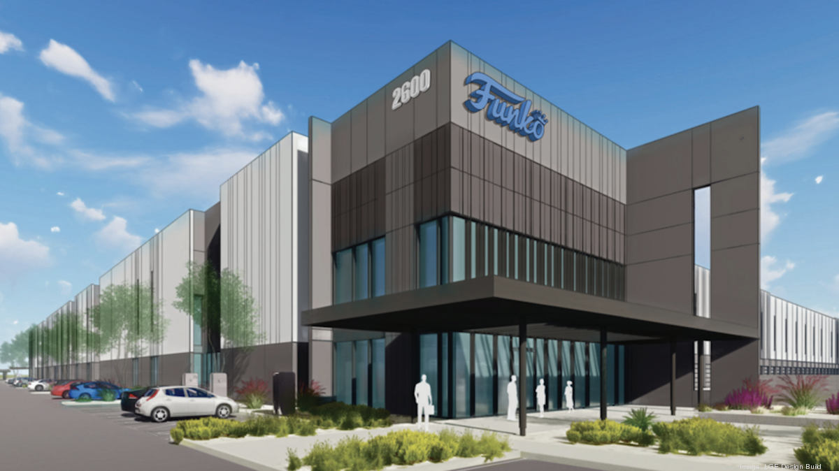 Funko (FNKO) confirms lease, unveils new details for facility in ...