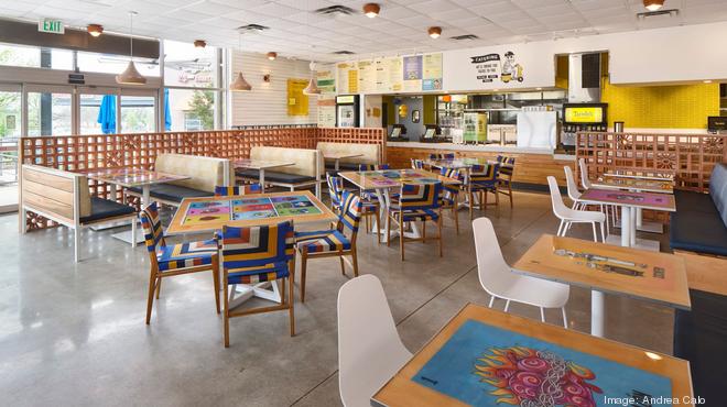 Tacodeli has new recipe for business success - Austin Business Journal