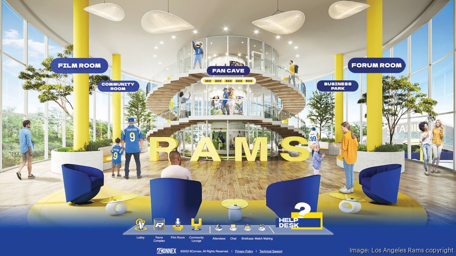 Super Bowl champs launch ‘Virtual Rams House’ with fan connections in ...