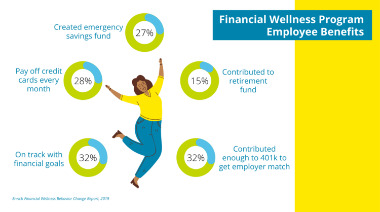 The employee perk your business should be offering - Portland Business ...