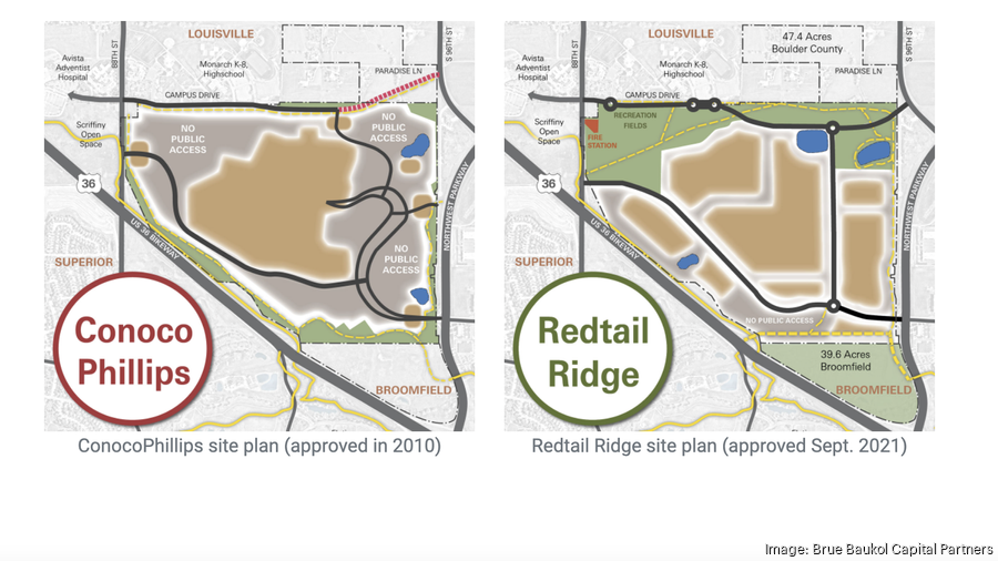 Louisville's Redtail Ridge developers reboot after losing key vote ...
