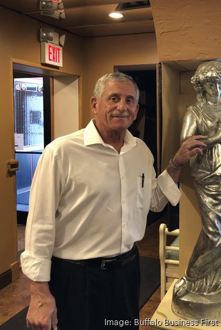 Owners of The Como Restaurant & Lounge in Niagara Falls say failed sale ...