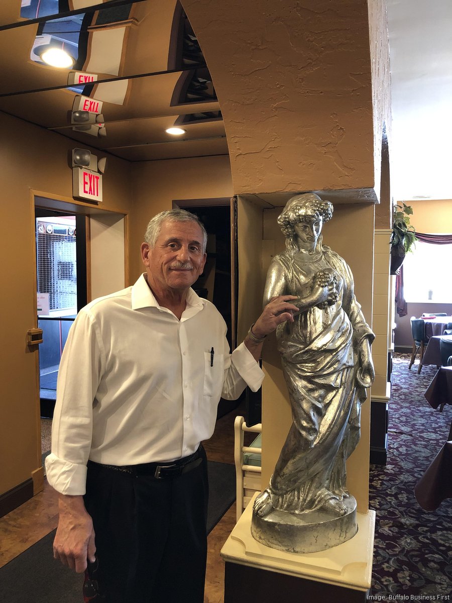 Food supply issues bring restaurant menu changes - Buffalo Business First