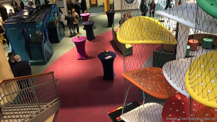 Nido & Mariana Qubein Children’s Museum in High Point wins TBJ Best ...