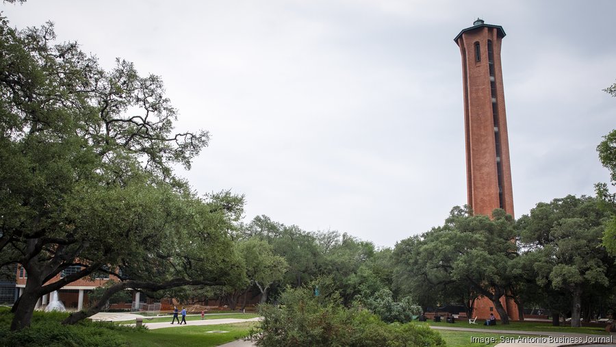 Trinity University Press halts new projects ahead of 2026 closure - San ...