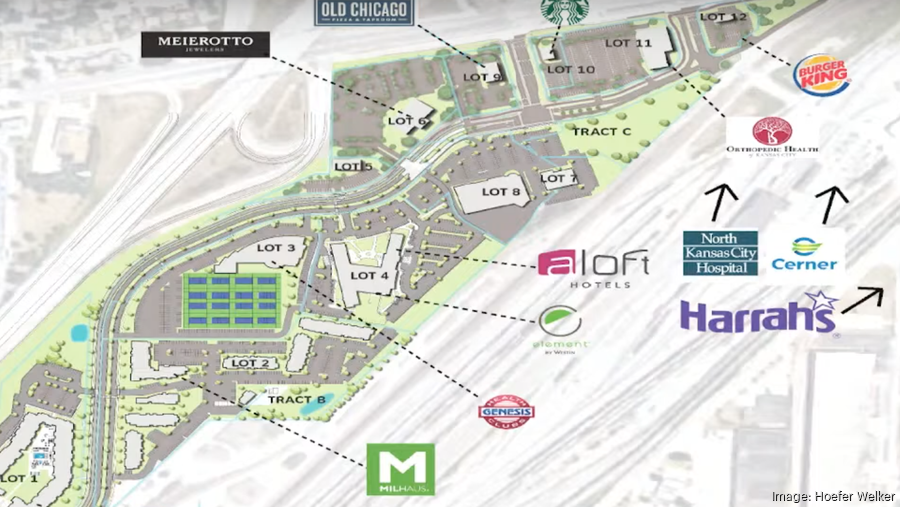 Genesis Health Club will join One North redevelopment in North Kansas ...